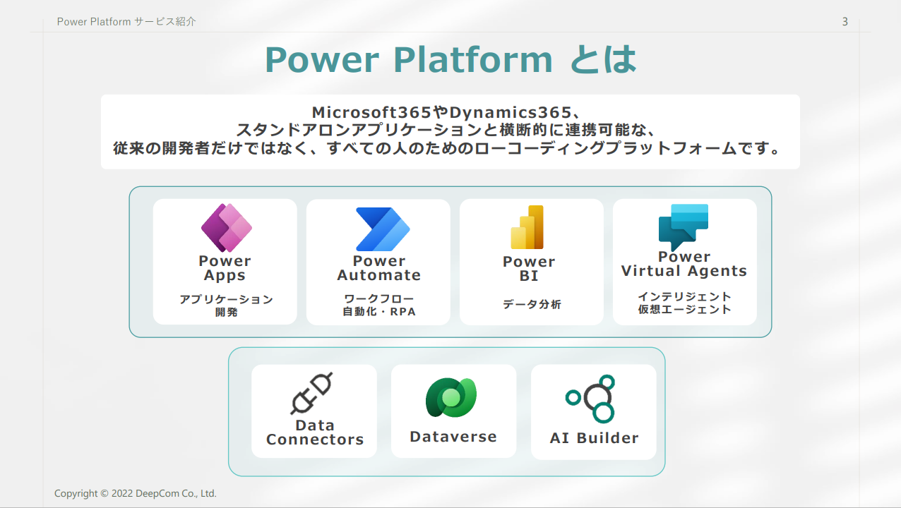 Power Platform サービス紹介 - 株式会社ディープコム