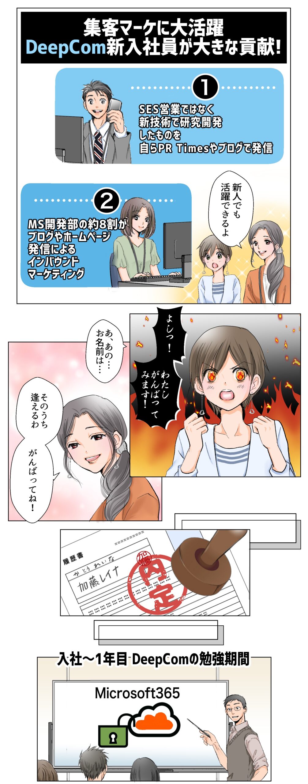 DeepCom新卒就活物語 - 株式会社ディープコム