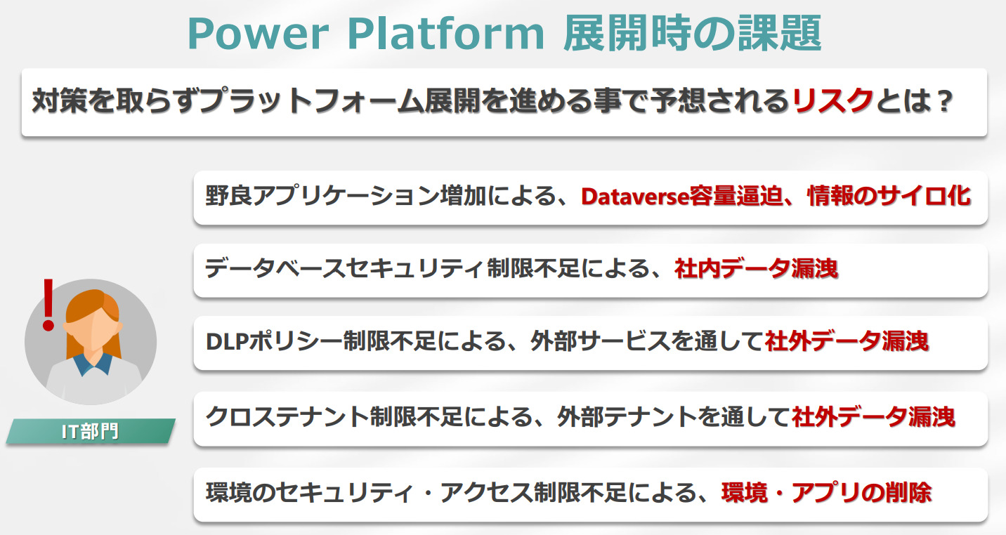 Power Platform 導入支援サービス紹介 - 株式会社ディープコム Build The Future