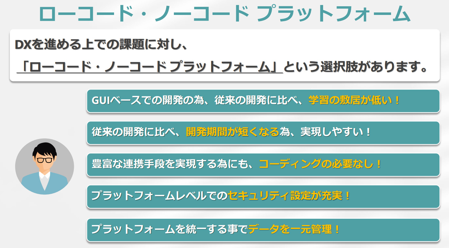 Power Platform プラットフォーム紹介 - 株式会社ディープコム Build The Future